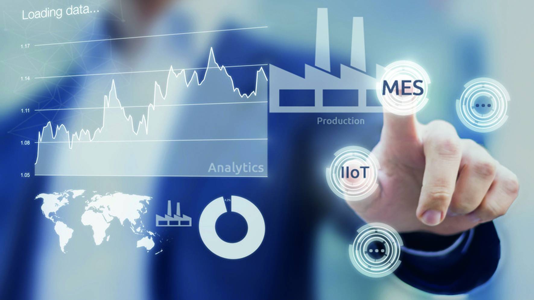 iTAC speaks OPC UA for smart production - iTAC