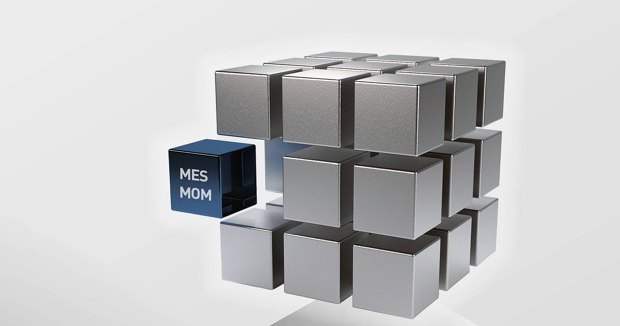 MES Know-how – Digital Content - iTAC