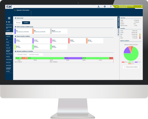 Work Order Execution - iTAC