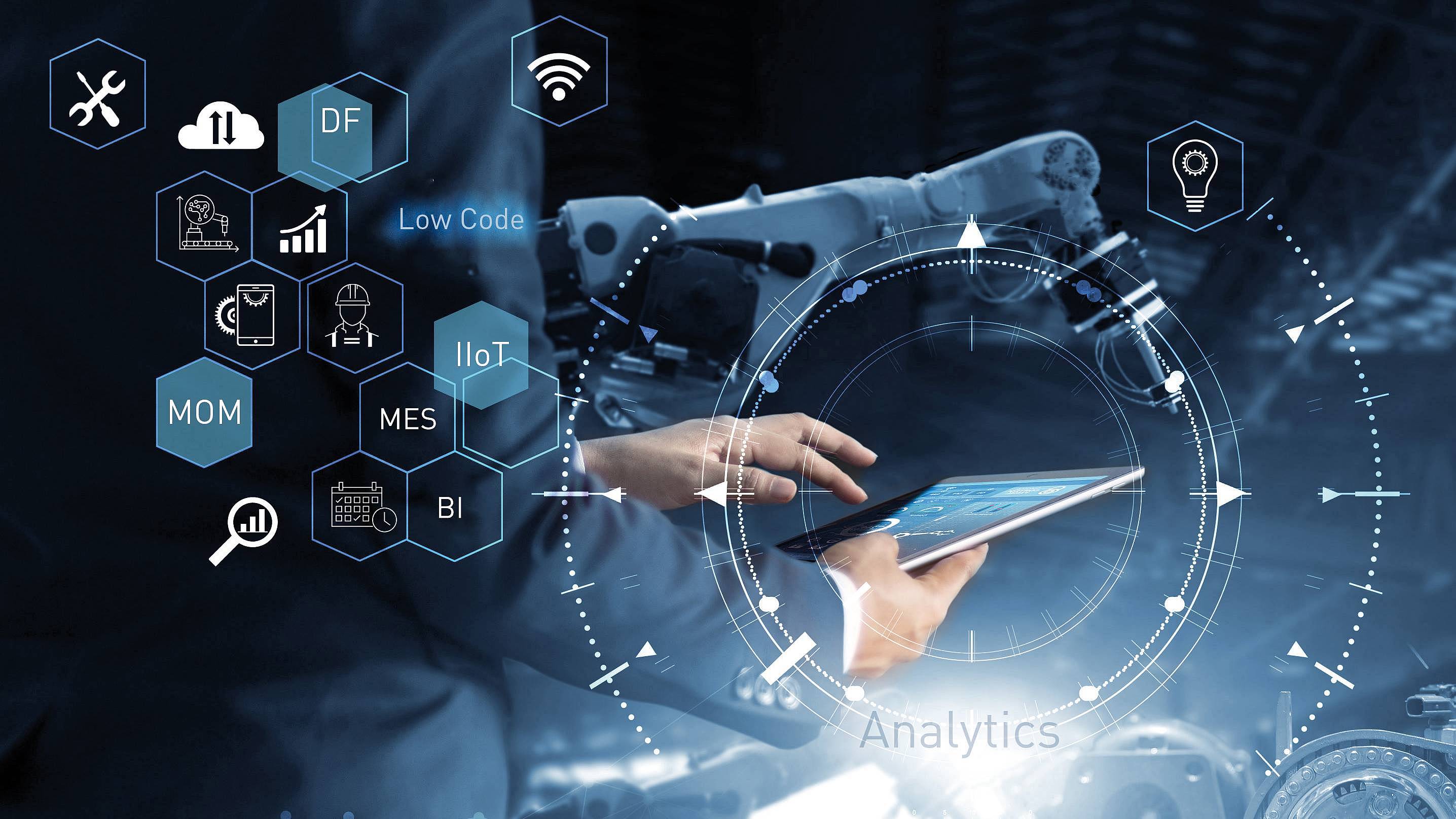 iTAC Software AG - MES & Industrie 4.0 | DE - iTAC