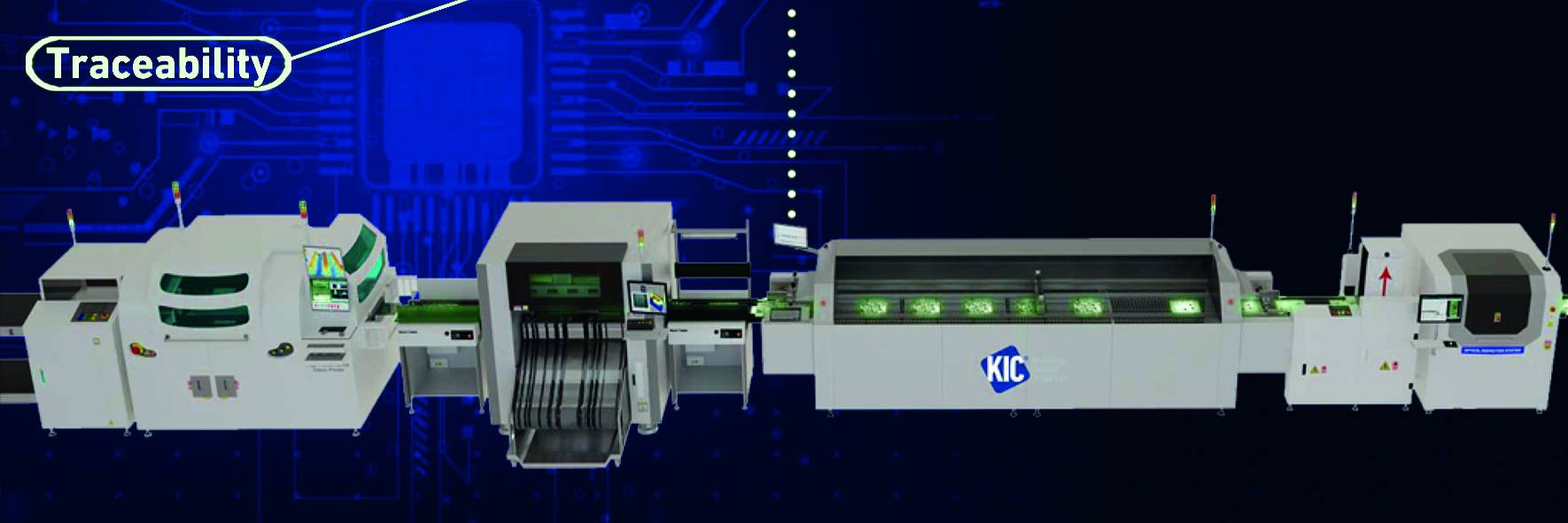iTAC and KIC develop solution for complete process control and ...