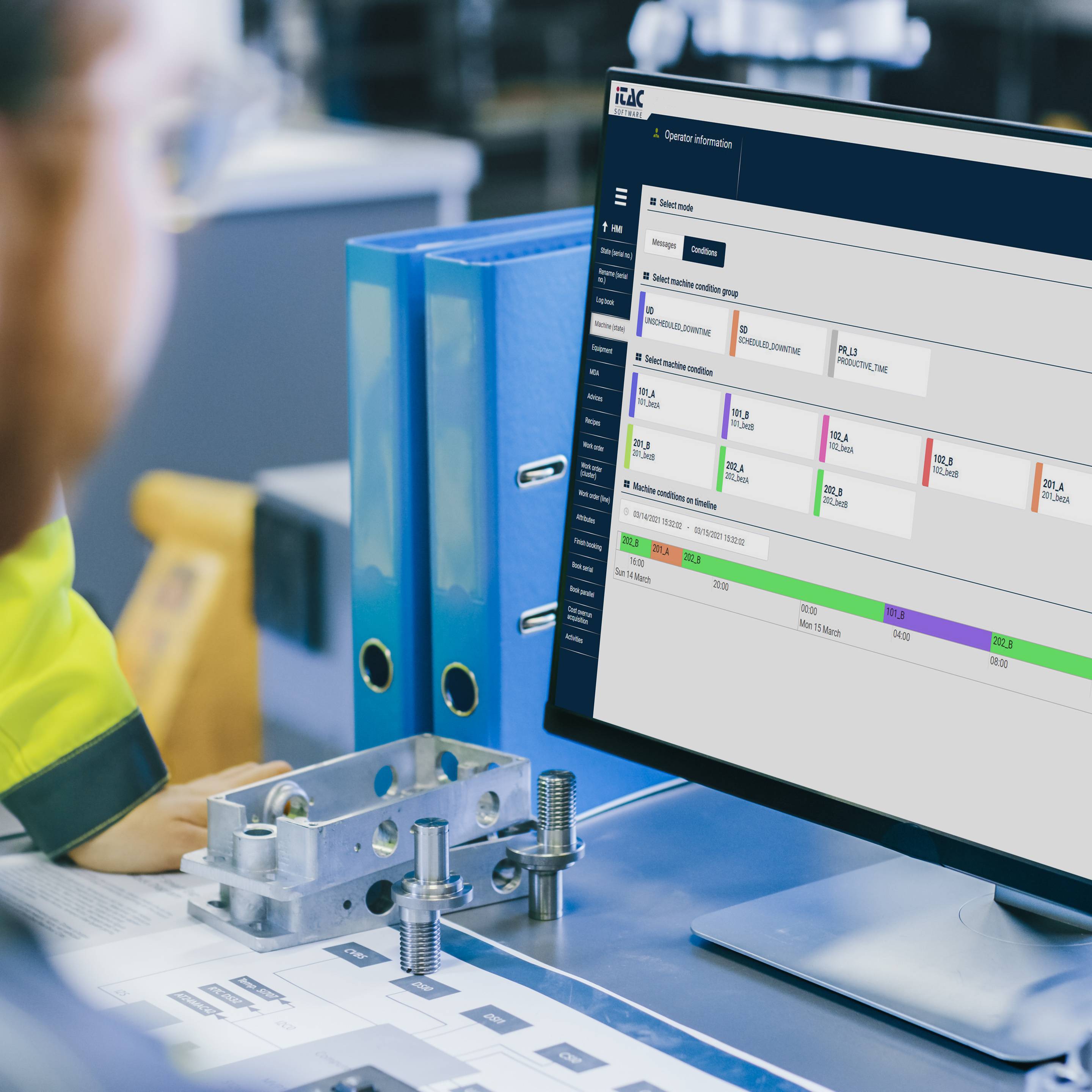 iTAC.MOM.Suite - iTAC