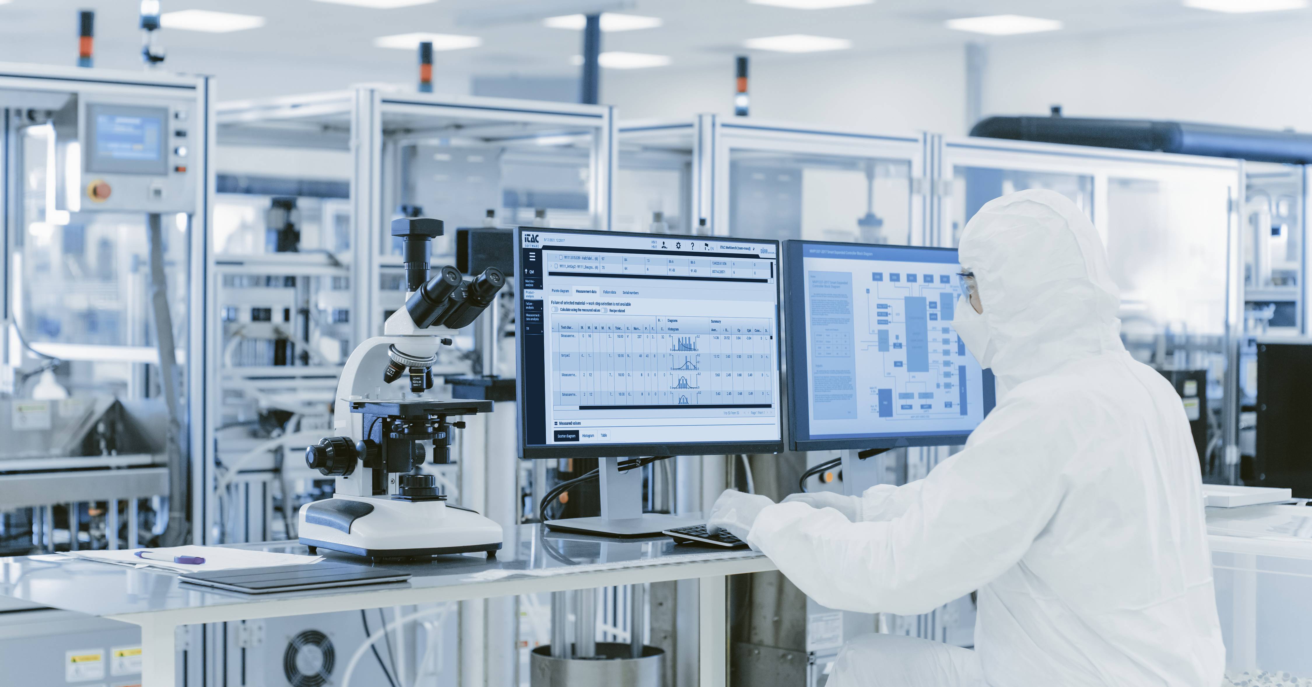 Quality assurance in MedTech companies with MES/MOM - iTAC