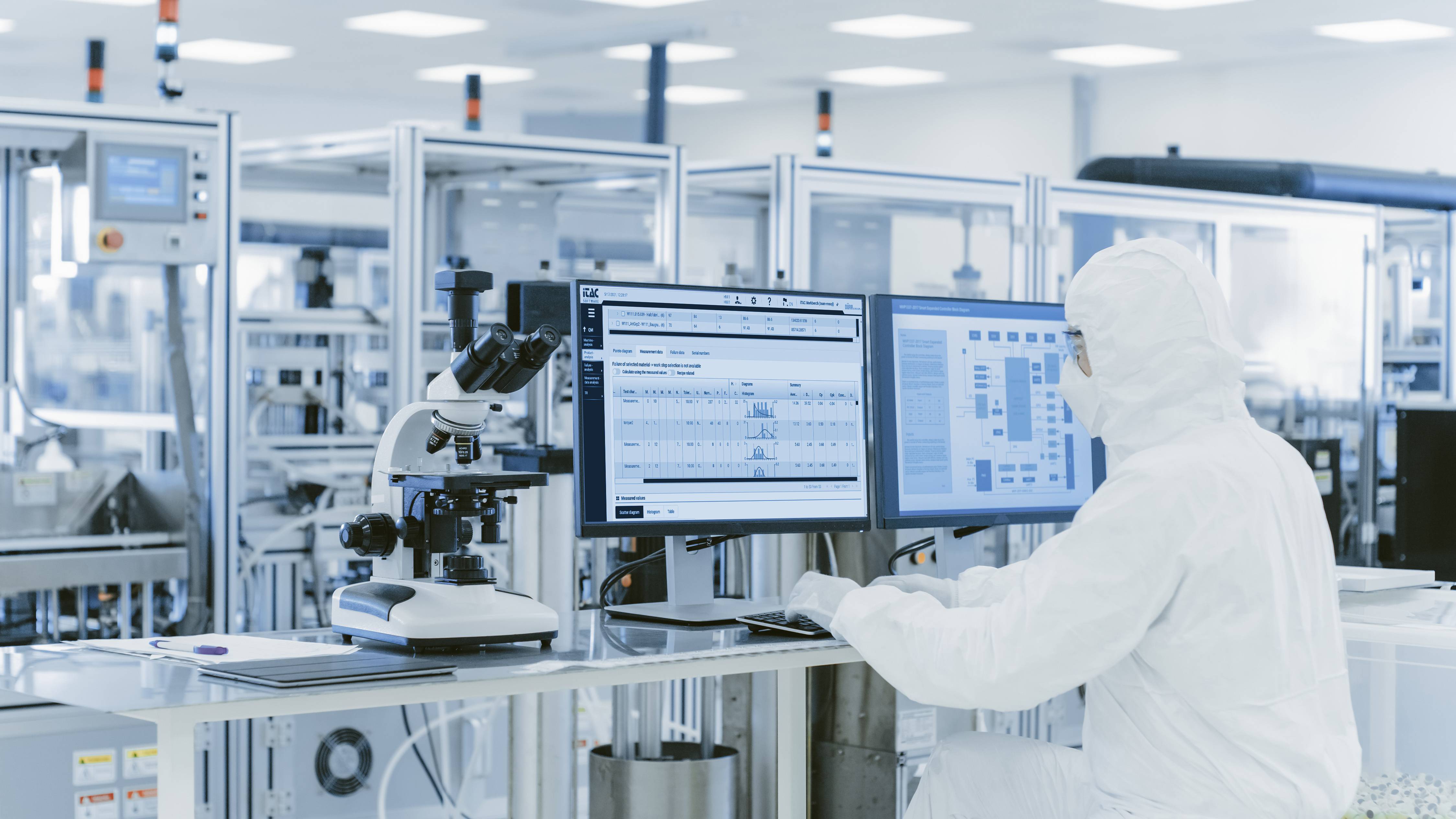 iTAC Software AG – MES制造执行系统与工业4.0 - iTAC